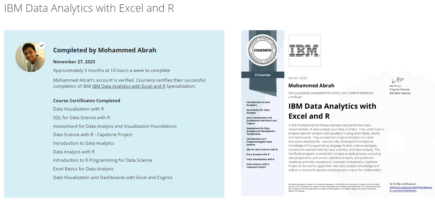 الشهادات المهنية الإحترافية في علم تحليل البيانات - IBM Data Analysis